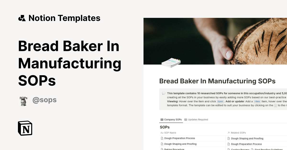 Bread Baker In Manufacturing SOPs Template | Notion Marketplace