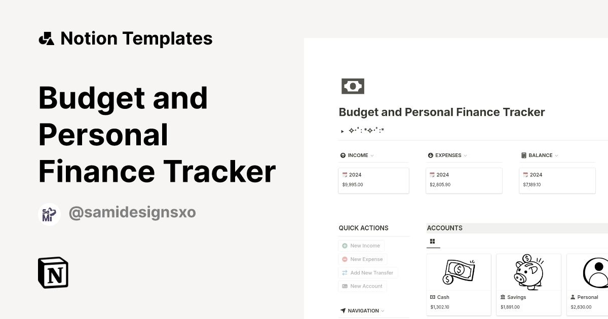 Budget and Personal Finance Tracker Template by Sami Notion Templates ...