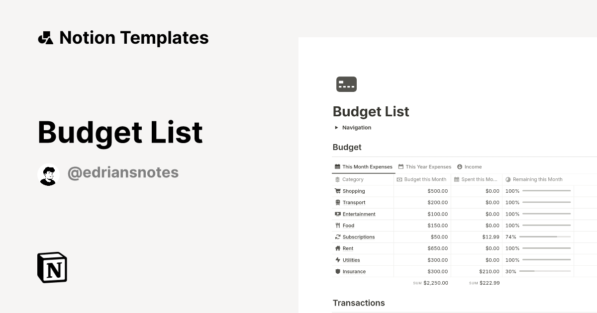Budget List Template | Notion Marketplace