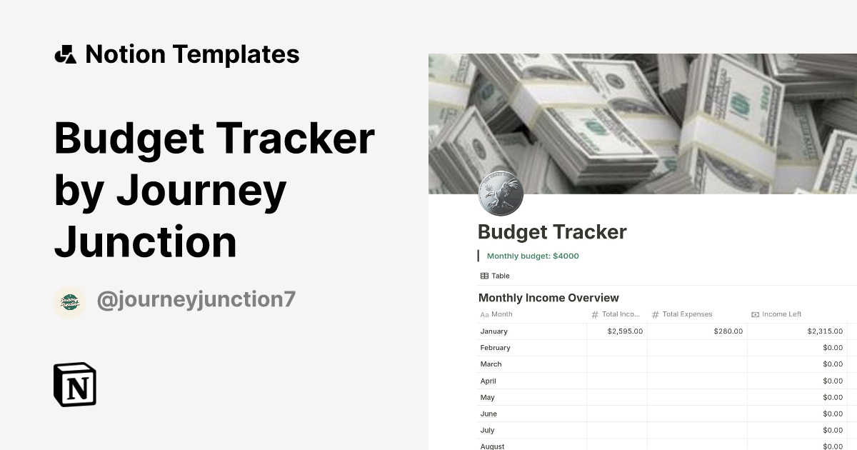 Budget Tracker by Journey Junction Template by Journey Junction ...
