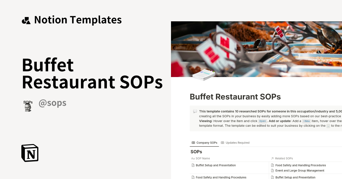 Buffet Restaurant SOPs Template by SOPs | Notion Marketplace