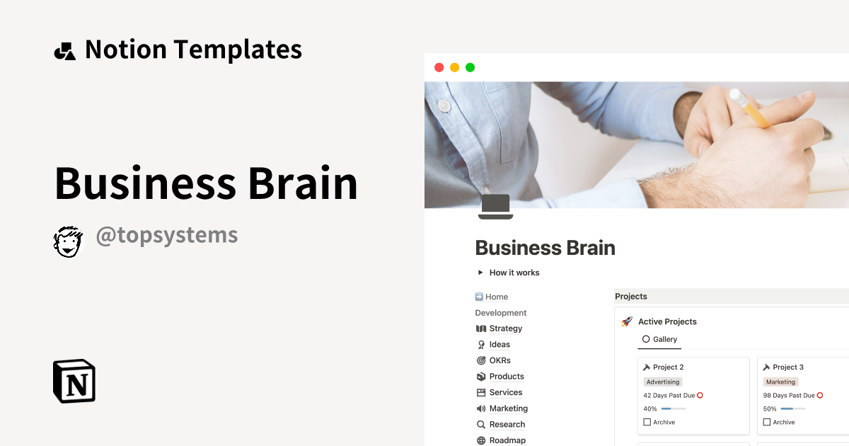 Business Brain Template by TopSystems.io | Notion Marketplace