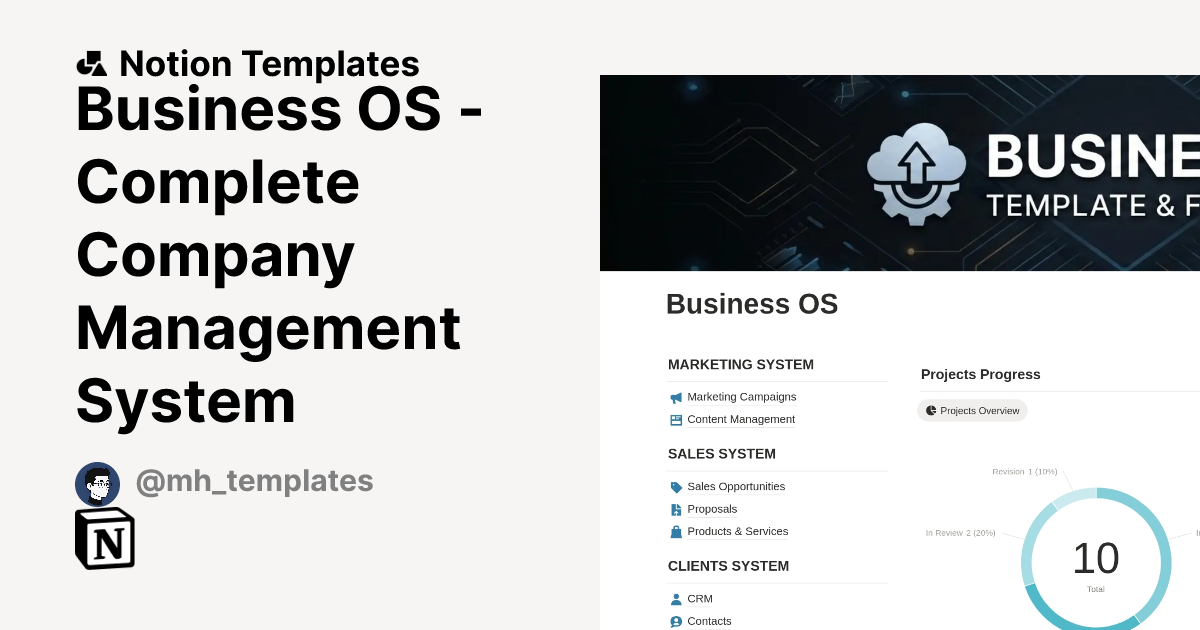 Business OS - Complete Company Management System Template by MH Systems ...