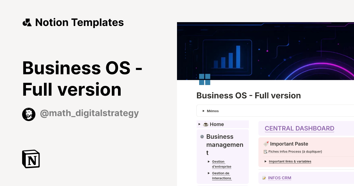 Business OS - Full version Template | Notion Marketplace
