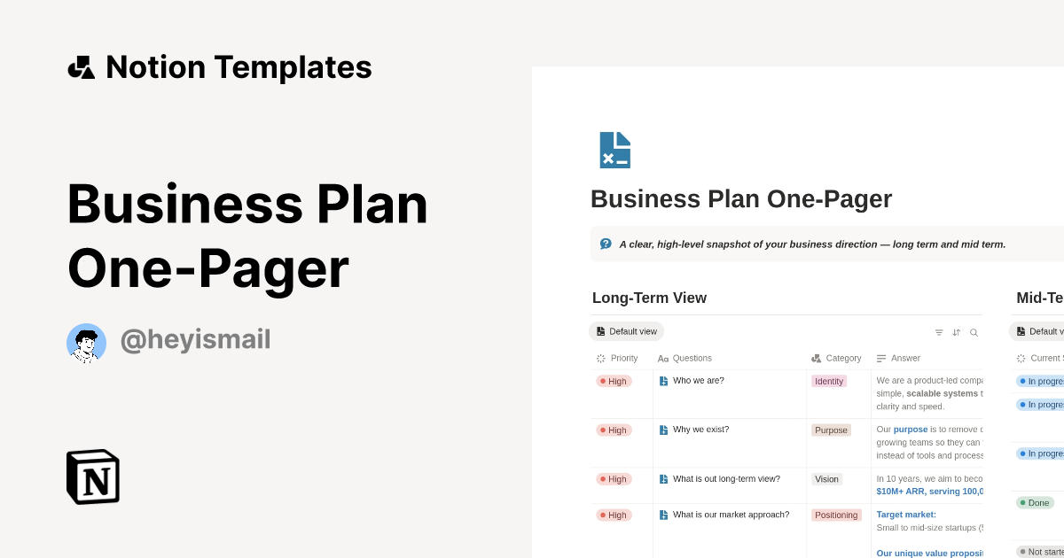 Business Plan One-Pager Template by heyismail | Notion Marketplace