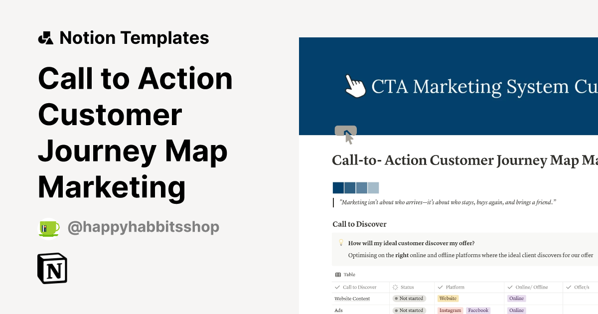 Call to Action Customer Journey Map Marketing Template | Notion Marketplace