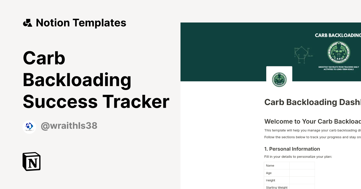 Carb Backloading Success Tracker Template | Notion Marketplace