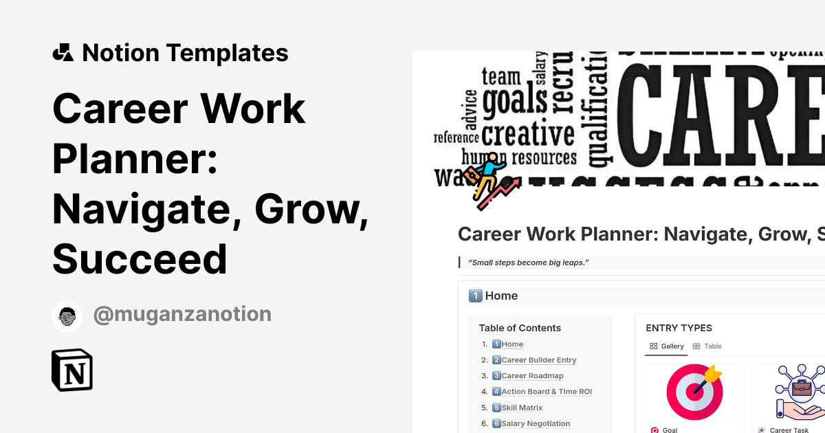 Career Work Planner: Navigate, Grow, Succeed Template by Muganza ...