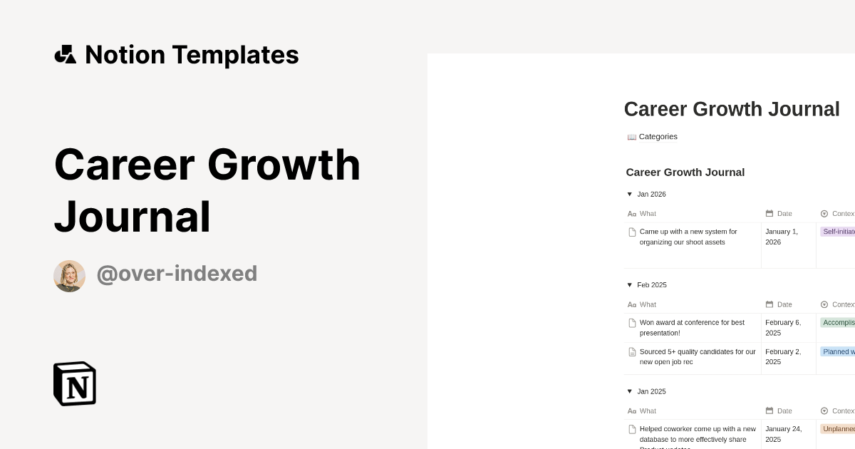Career Growth Journal Template by bakehaus | Notion Marketplace