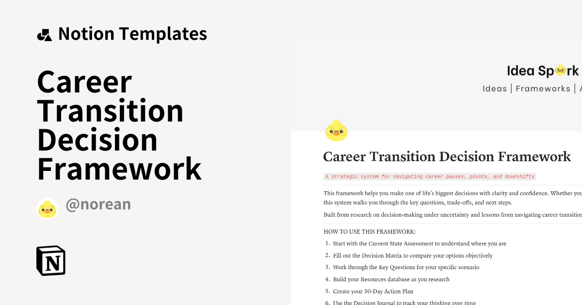 Career Transition Decision Framework Template by Idea Spark | Notion ...