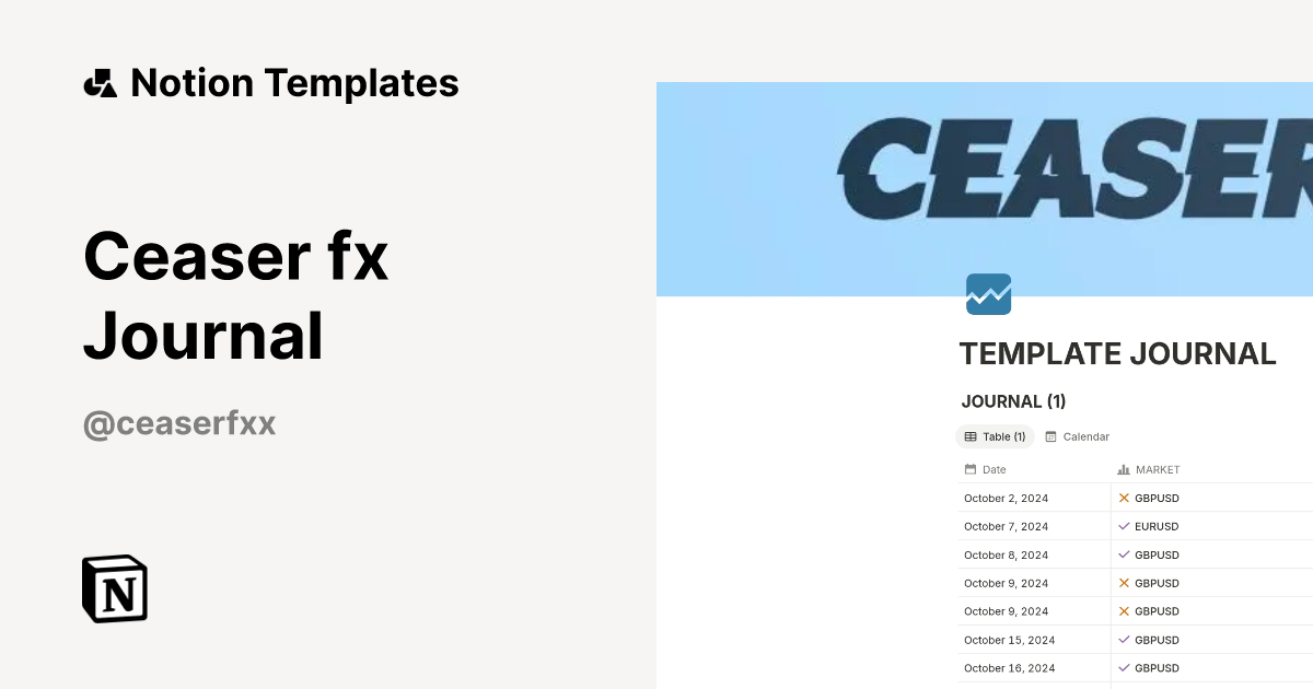 Ceaser fx Journal Template by Ceaser fx | Notion Marketplace