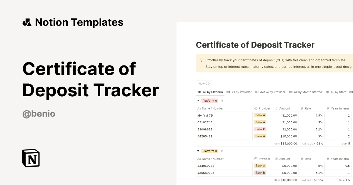 Certificate of Deposit Tracker Template | Notion Marketplace