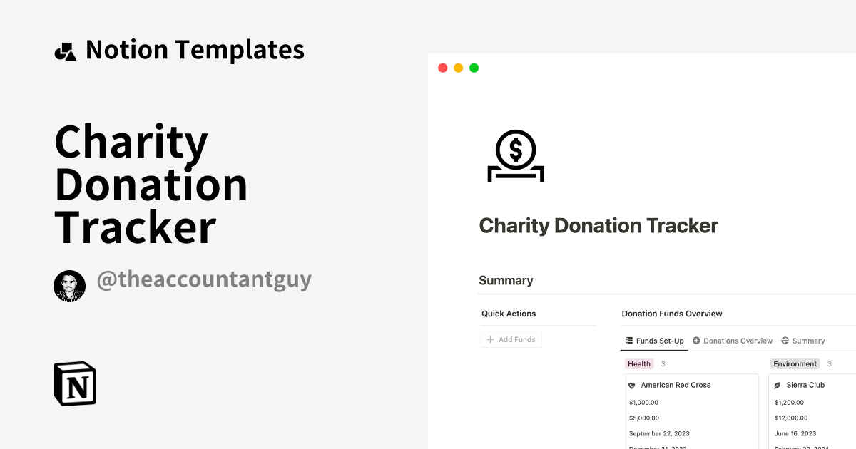 Charity Donation Tracker Template by theaccountantguy | FinanceGuy ...