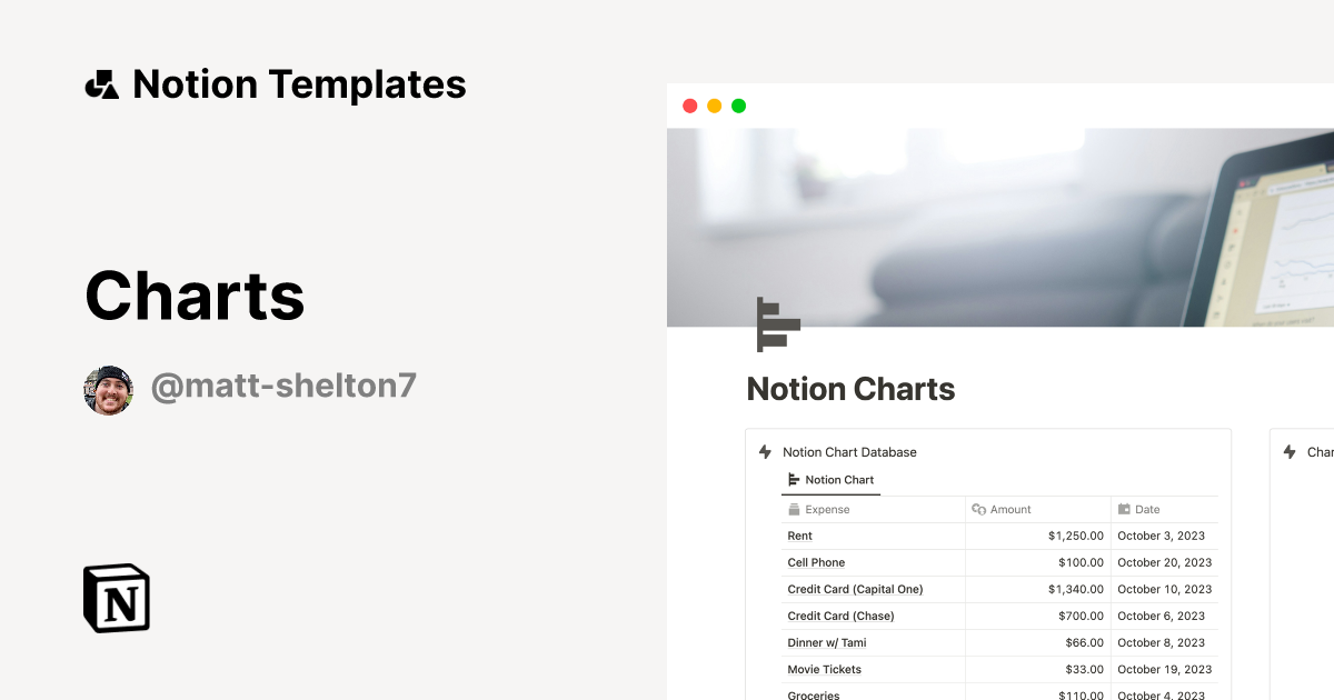 Charts Template | Notion Marketplace