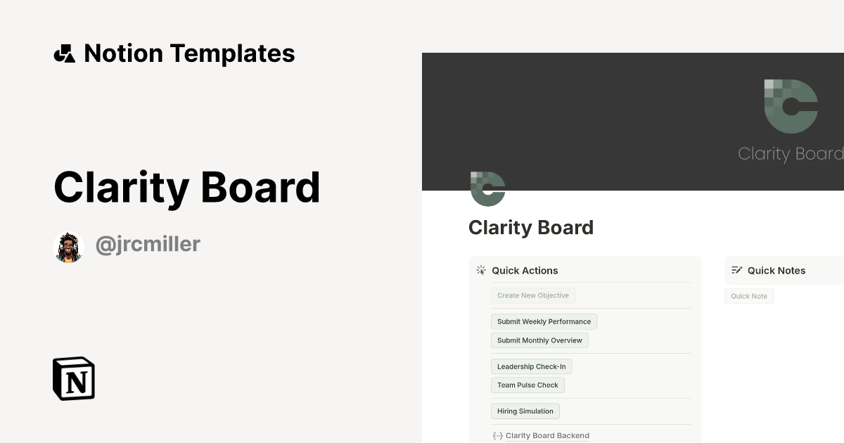 Clarity Board Template by JRCMiller | Notion Marketplace