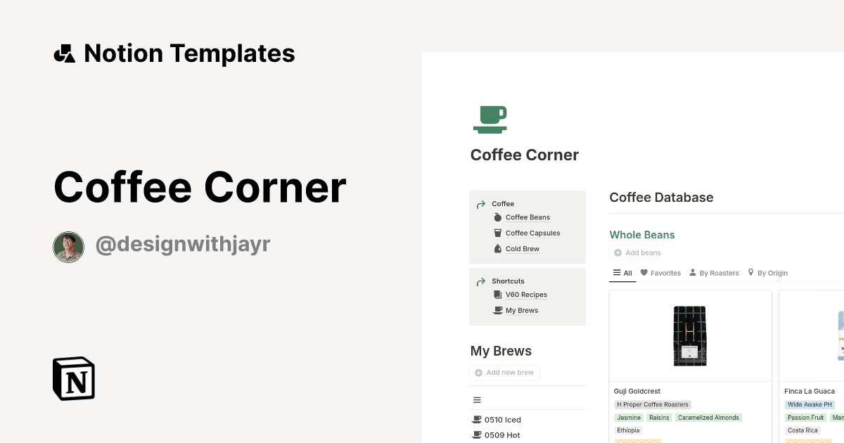 Coffee Corner Template | Notion Marketplace