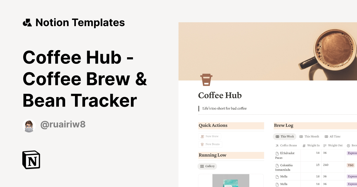 Coffee Hub - Coffee Brew & Bean Tracker Template | Notion Marketplace