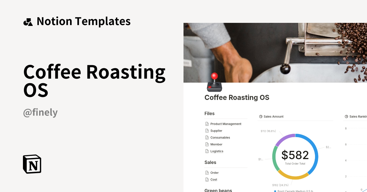 Coffee Roasting OS Template by finely | Notion Marketplace