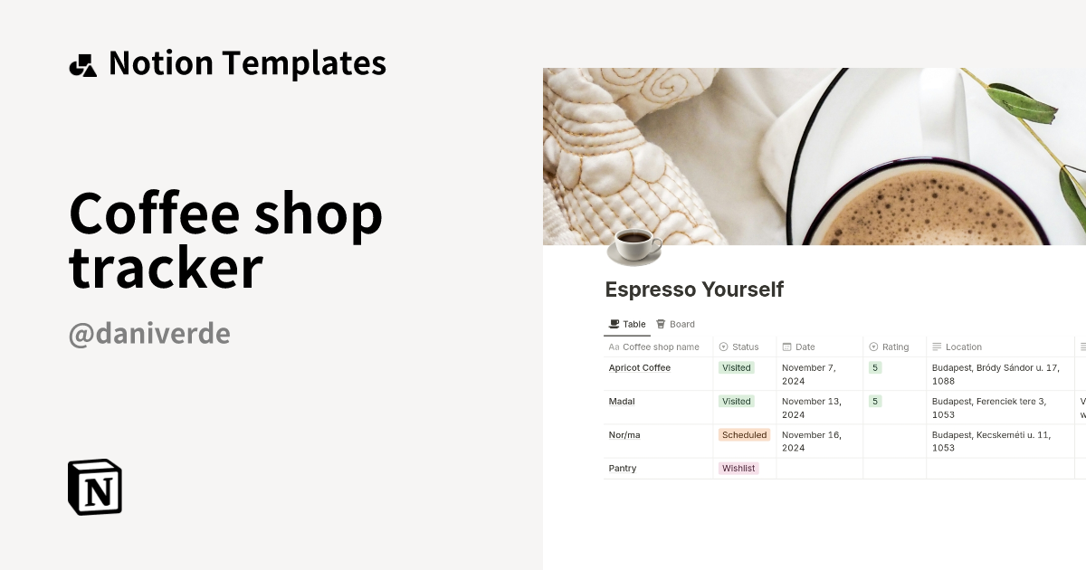 Coffee shop tracker Template | Notion Marketplace