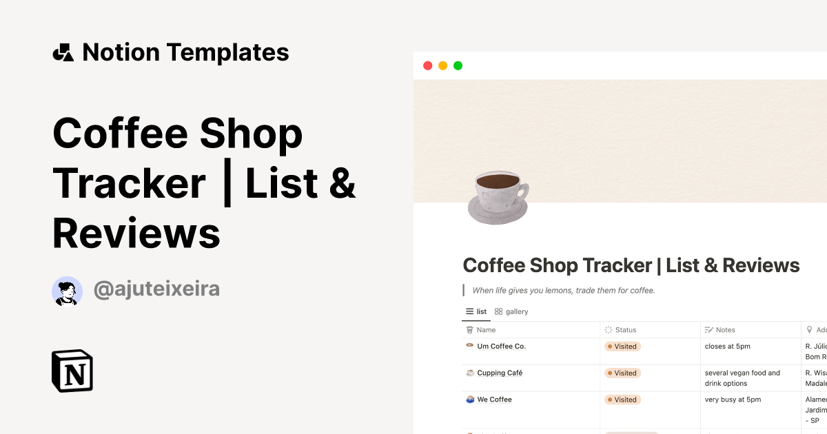 Coffee Shop Tracker | List & Reviews Template by Juliana Teixeira | Notion Marketplace