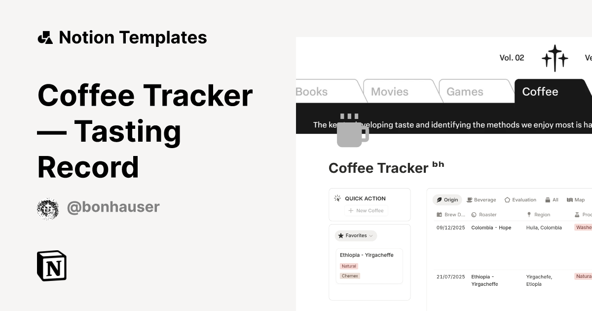 Coffee Tracker — Tasting Record Template by Bon Hauser | Notion Marketplace