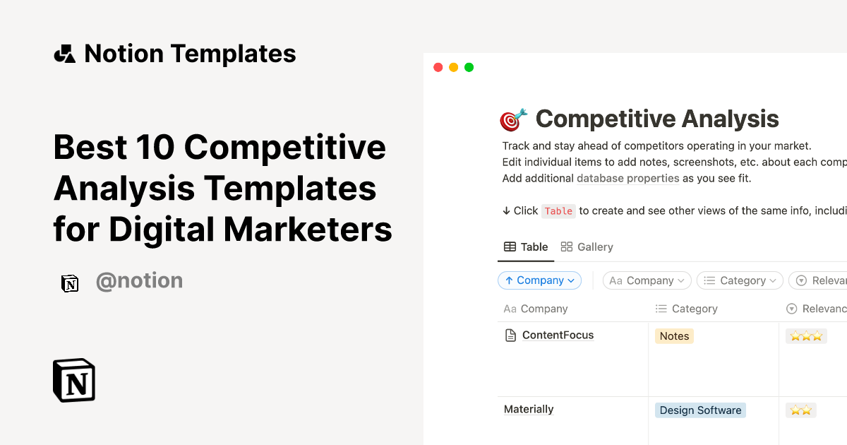 Best 10 Competitive Analysis Templates for Digital Marketers | Notion ...