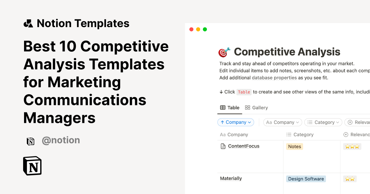 Best 10 Competitive Analysis Templates for Marketing Communications ...