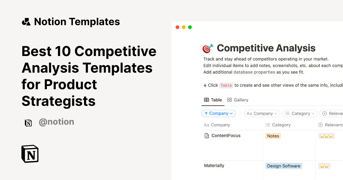 Best 10 Competitive Analysis Templates for Product Strategists | Notion ...