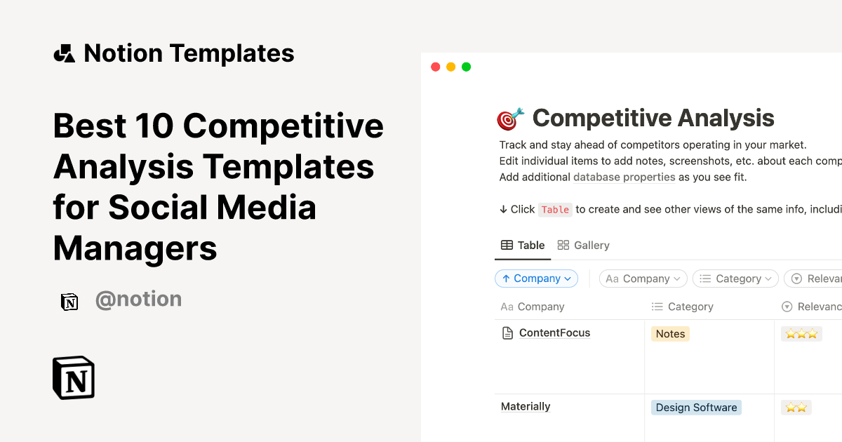 Best 10 Competitive Analysis Templates for Social Media Managers ...