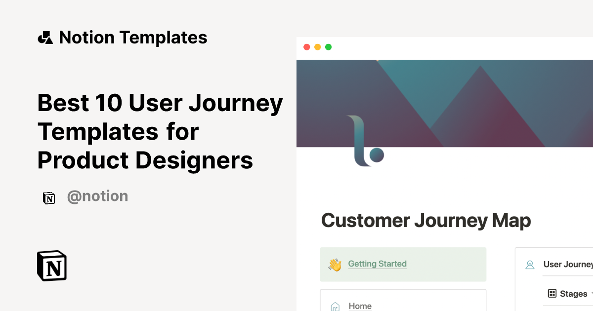 Best 10 User Journey Templates for Product Designers | Notion Template ...