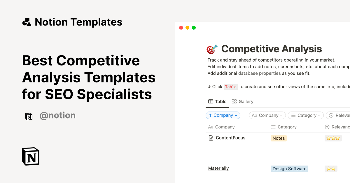 Best Competitive Analysis Templates for SEO Specialists | Notion ...