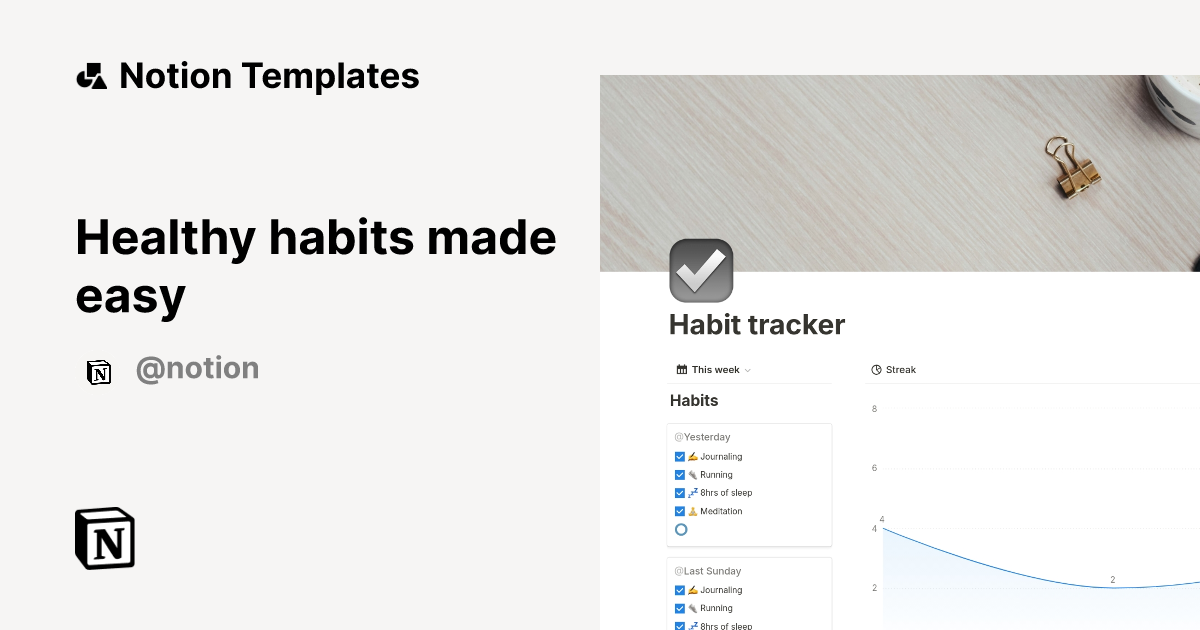 Healthy habits made easy | Notion Template Marketplace