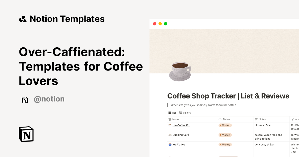 Over-Caffienated: Templates for Coffee Lovers | Notion Template Marketplace