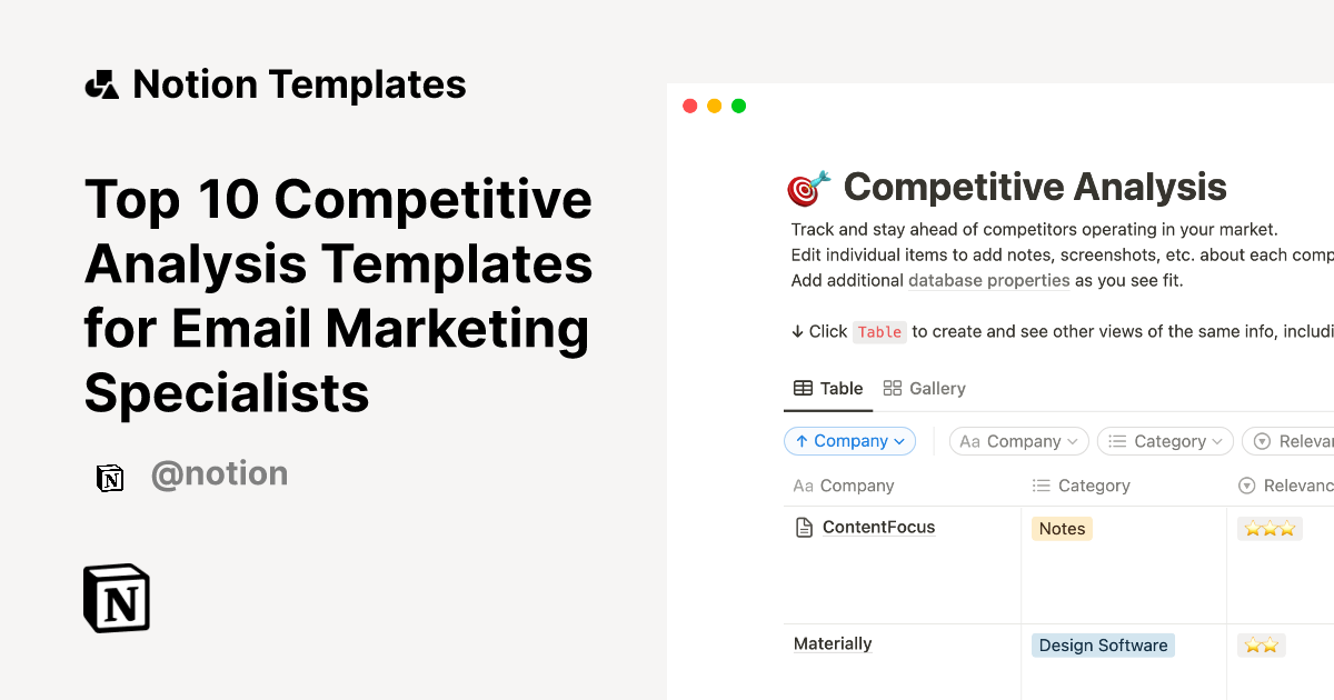 Top 10 Competitive Analysis Templates for Email Marketing Specialists ...
