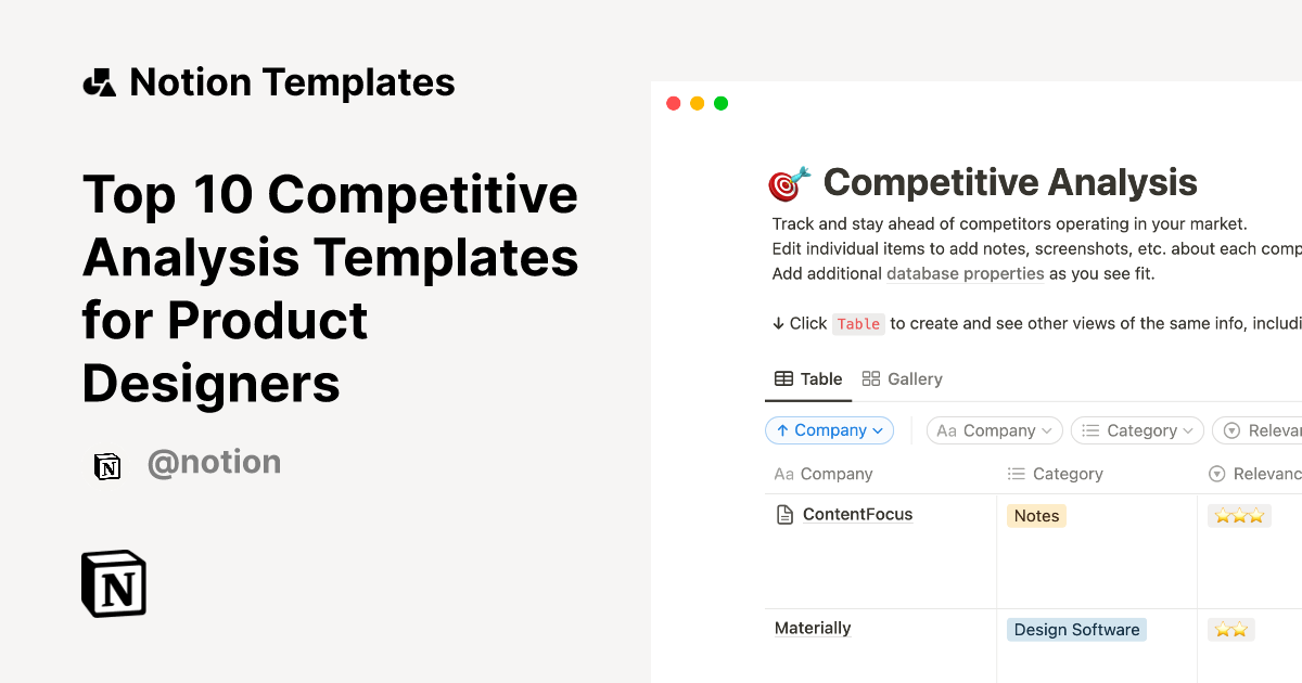 Top 10 Competitive Analysis Templates for Product Designers | Notion ...