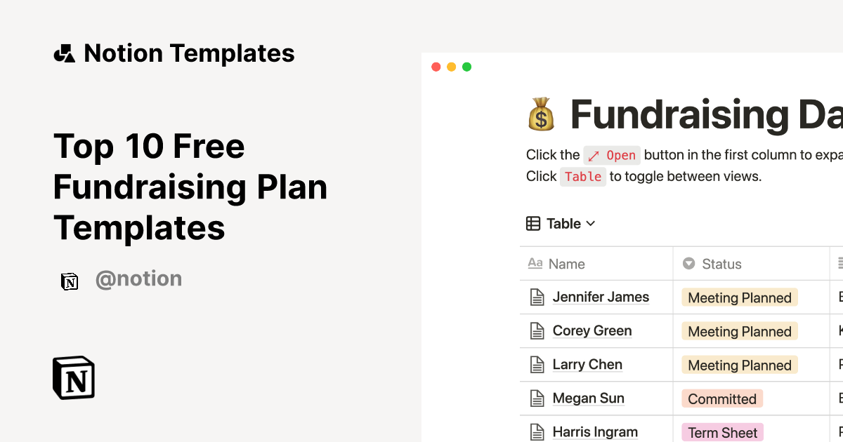 Top 10 Free Fundraising Plan Templates | Notion Template Marketplace