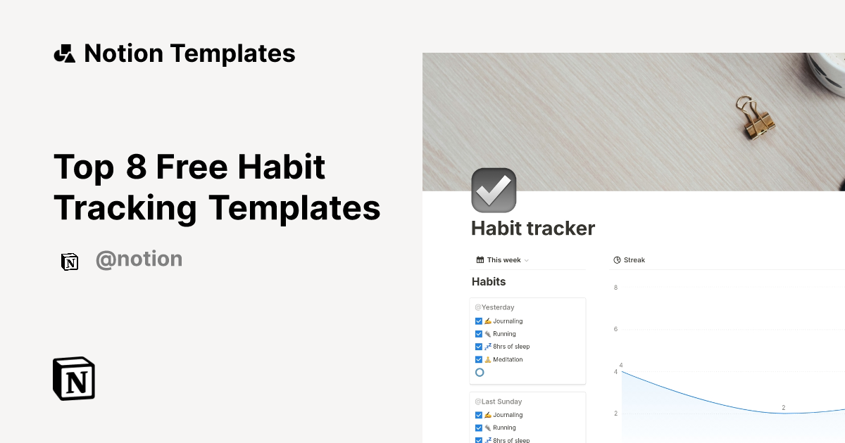 Top 8 Free Habit Tracking Templates | Notion Template Marketplace