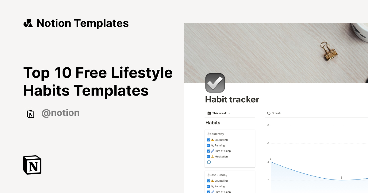 Top 10 Free Lifestyle Habits Templates | Notion Template Marketplace