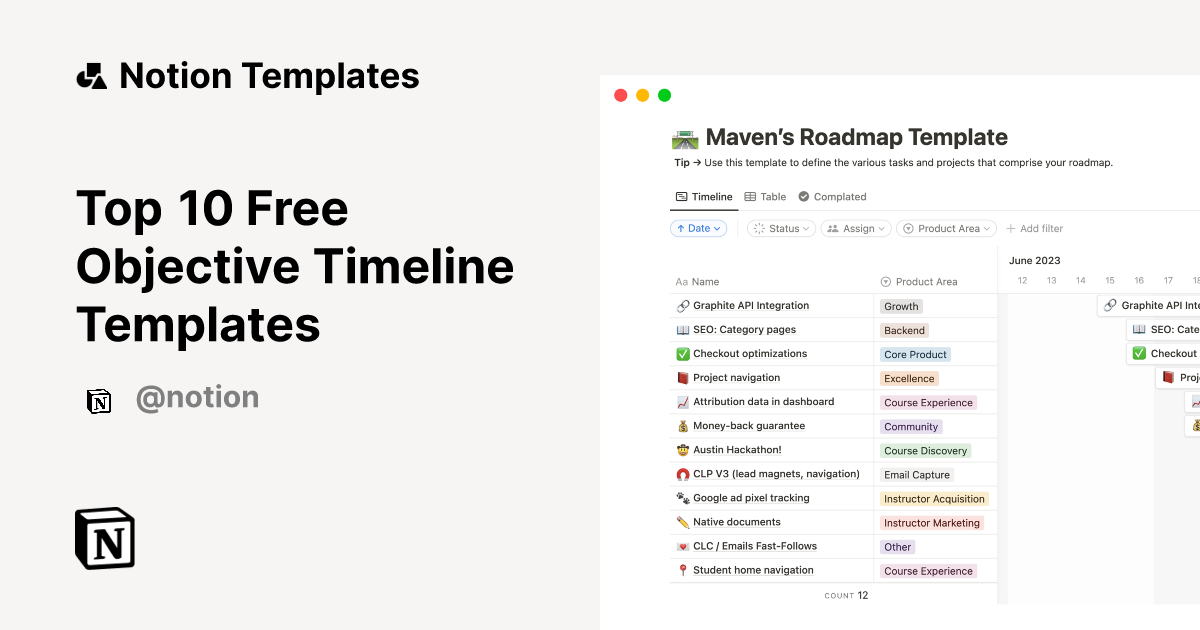 Top 10 Free Objective Timeline Templates | Notion Template Marketplace