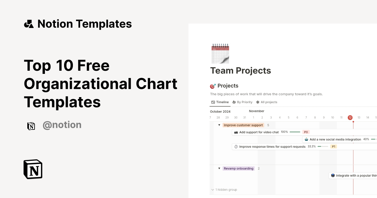 Top 10 Free Organizational Chart Templates | Notion Template Marketplace
