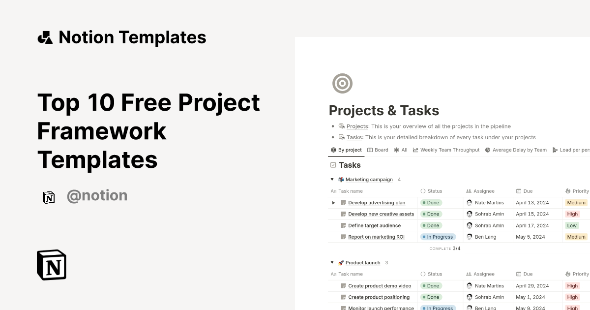 Top 10 Free Project Framework Templates | Notion Template Marketplace
