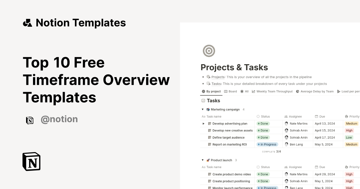 Top 10 Free Timeframe Overview Templates | Notion Template Marketplace