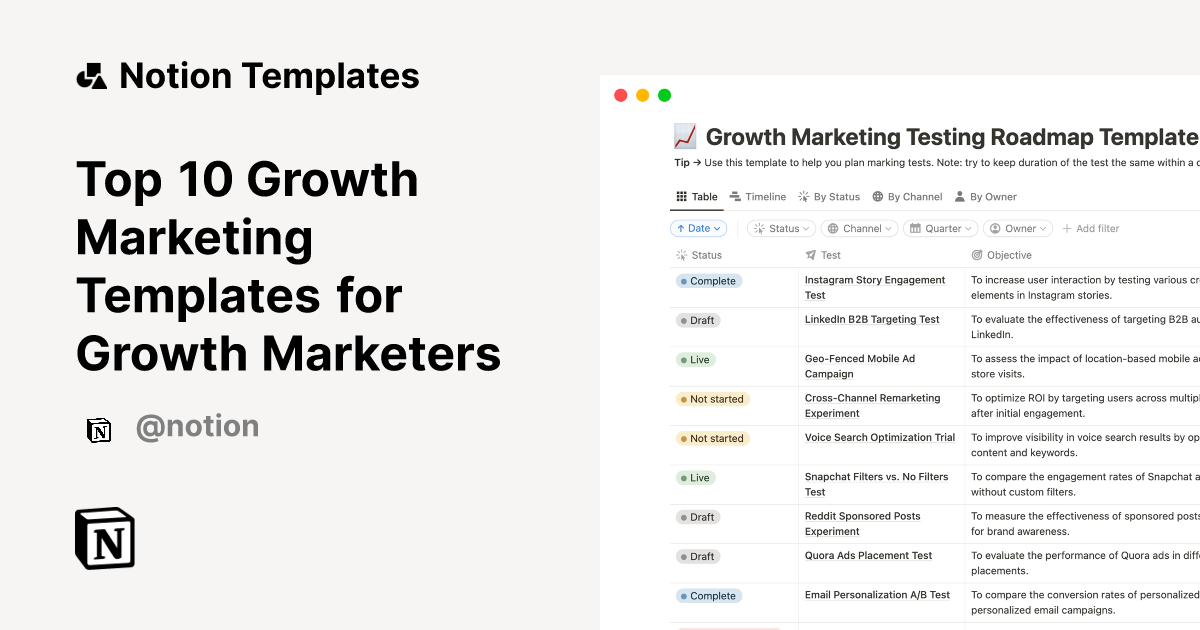 Top 10 Growth Marketing Templates for Growth Marketers | Notion ...