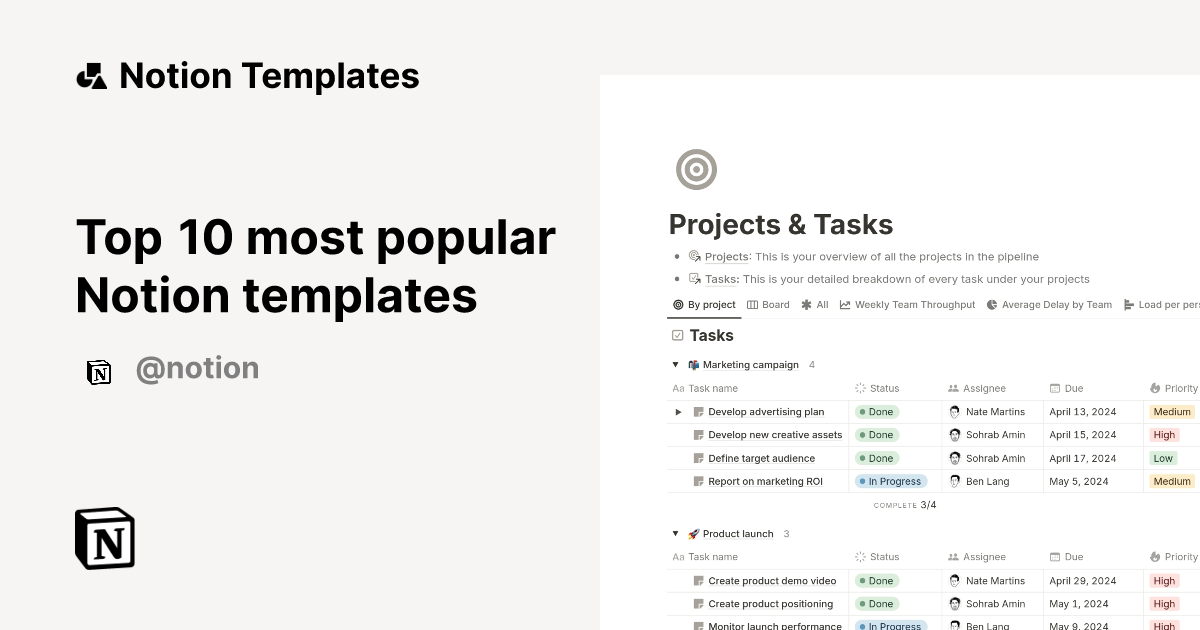 Top 10 most popular Notion templates | Notion Template Marketplace