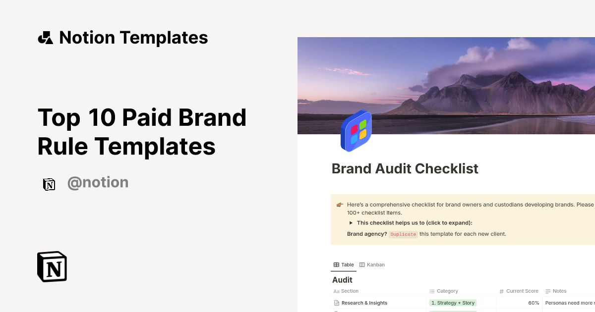 Top 10 Paid Brand Rule Templates | Notion Template Marketplace