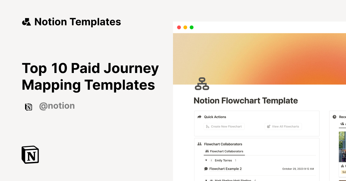 Top 10 Paid Journey Mapping Templates | Notion Template Marketplace