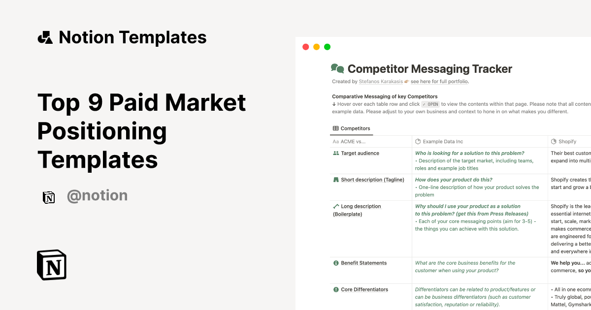 Top 9 Paid Market Positioning Templates | Notion Template Marketplace