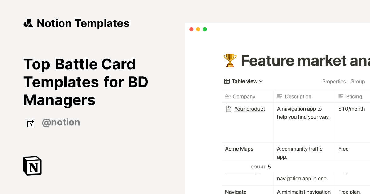 Top Battle Card Templates for BD Managers | Notion Template Marketplace