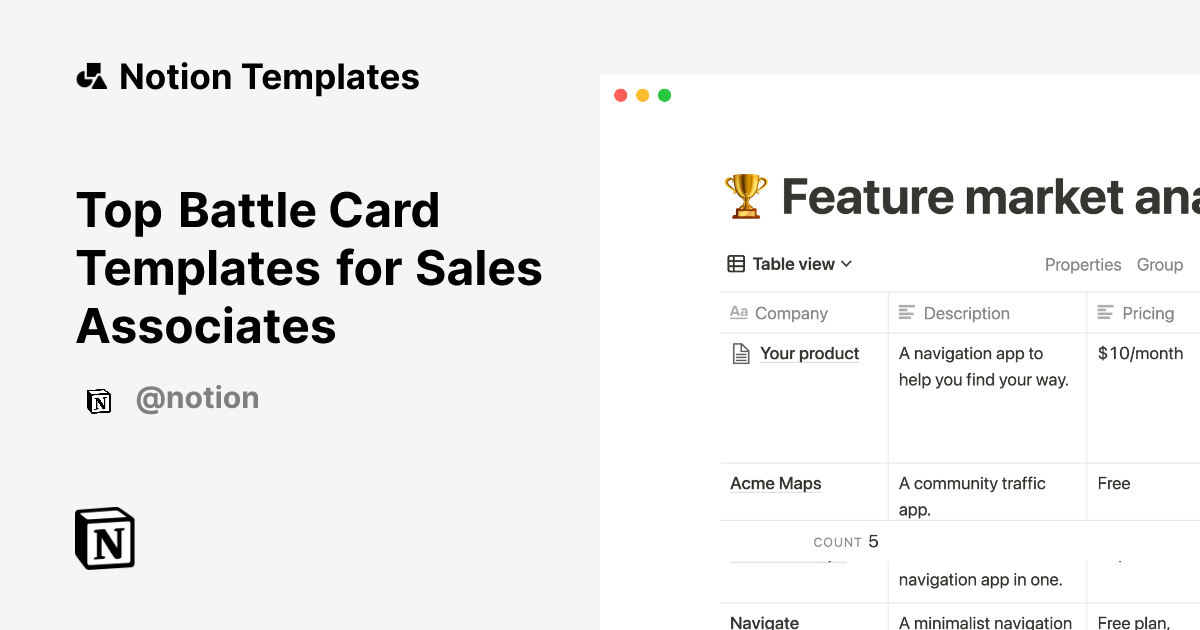 Top Battle Card Templates for Sales Associates | Notion Template ...