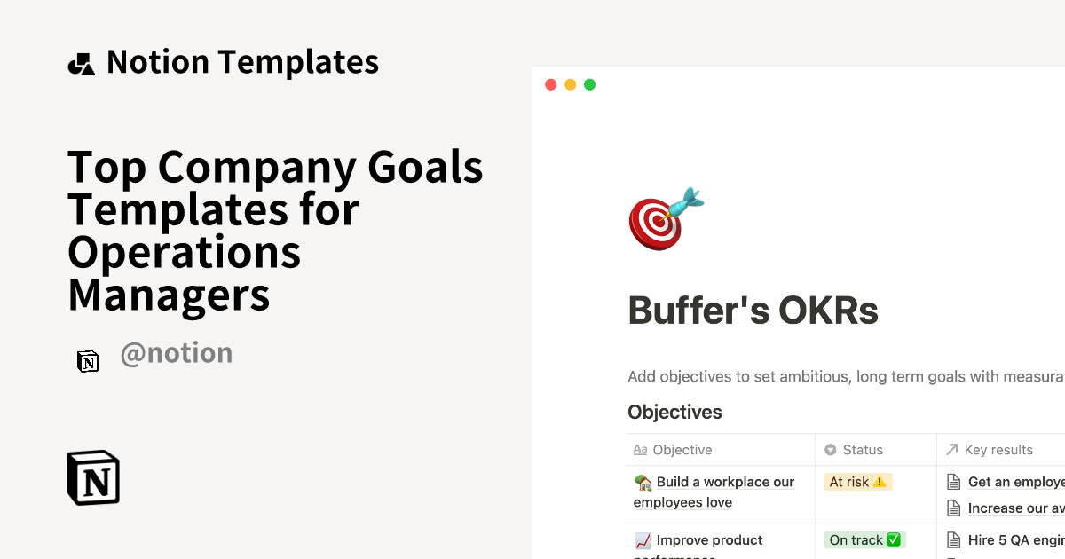 Top Company Goals Templates for Operations Managers | Notion Template ...
